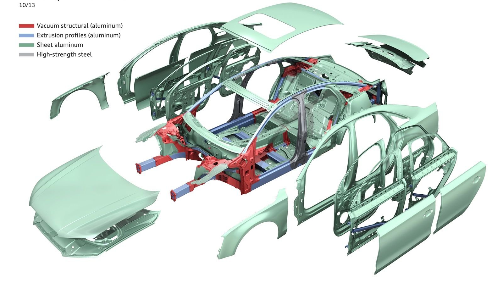 Top 10 Audi Innovations | Audiworld