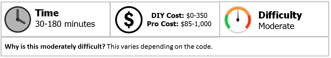 Toyota Camry: Engine Codes Diagnostic Guide | Camryforums