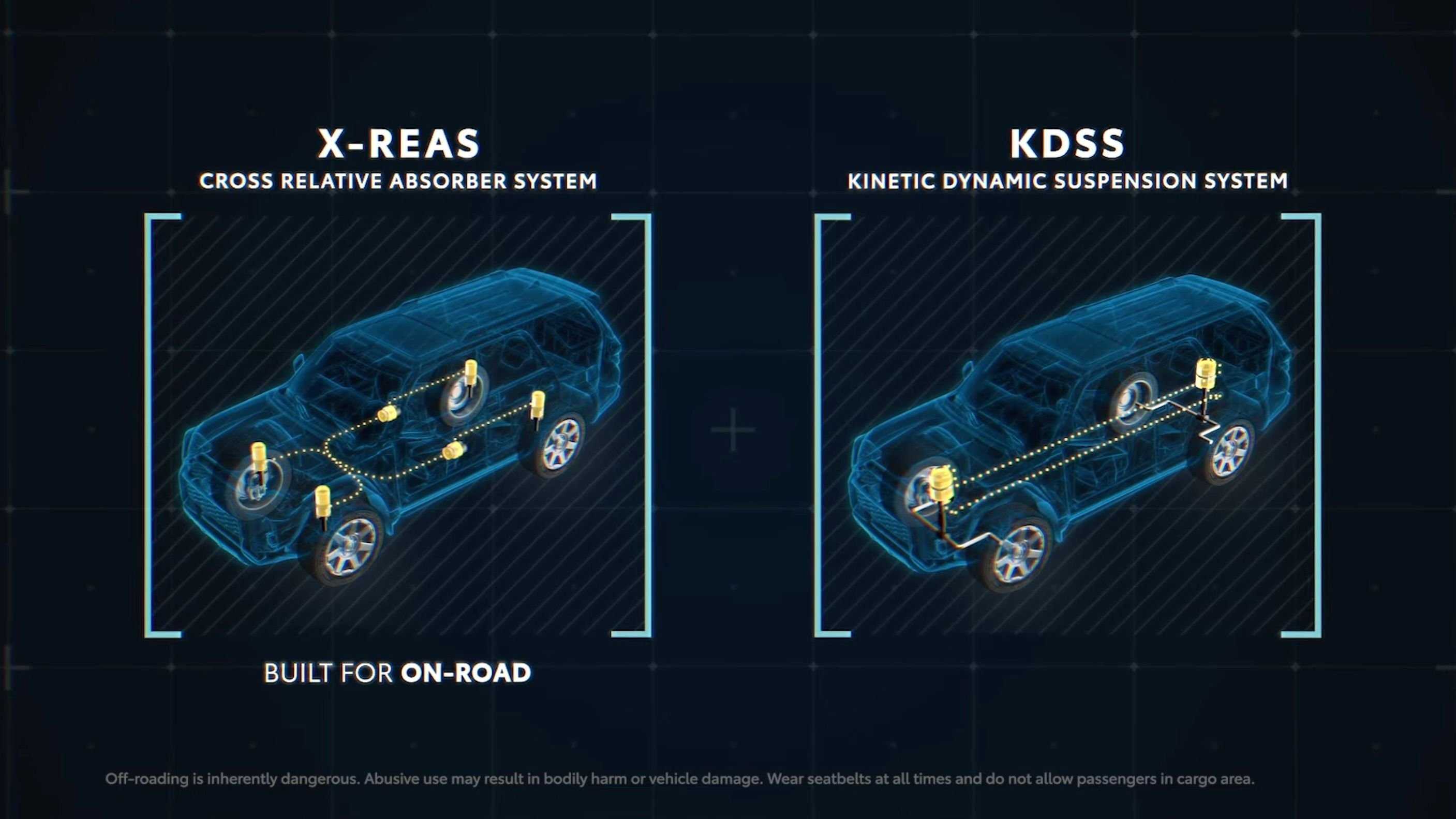2024 Lexus GX e-KDSS Suspension: How It Works | Clublexus