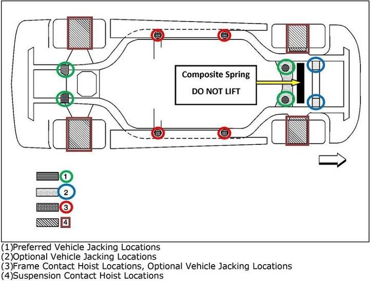 Corvette: How to Flush a Radiator | Corvetteforum