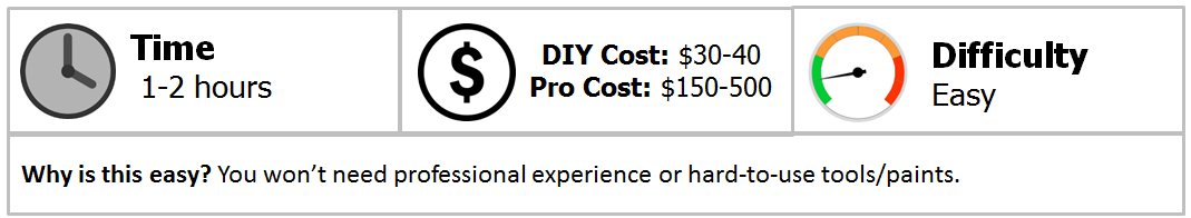 Dodge Ram: How to Repair Scratches and Paint Chips | Dodgeforum