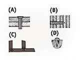 Nail and Screw Sizing Fact Sheet | DoItYourself.com