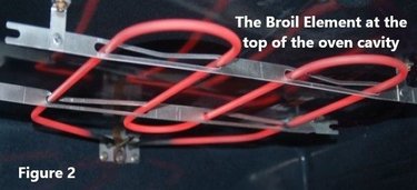 How Does an Electric Oven Work? | DoItYourself.com