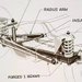 Ford's Unique Twin I-Beam Frontend | Ford-trucks