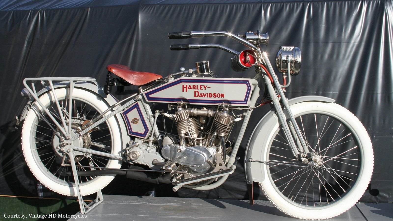 5 Harley-Davidson Models That Changed History | Hdforums