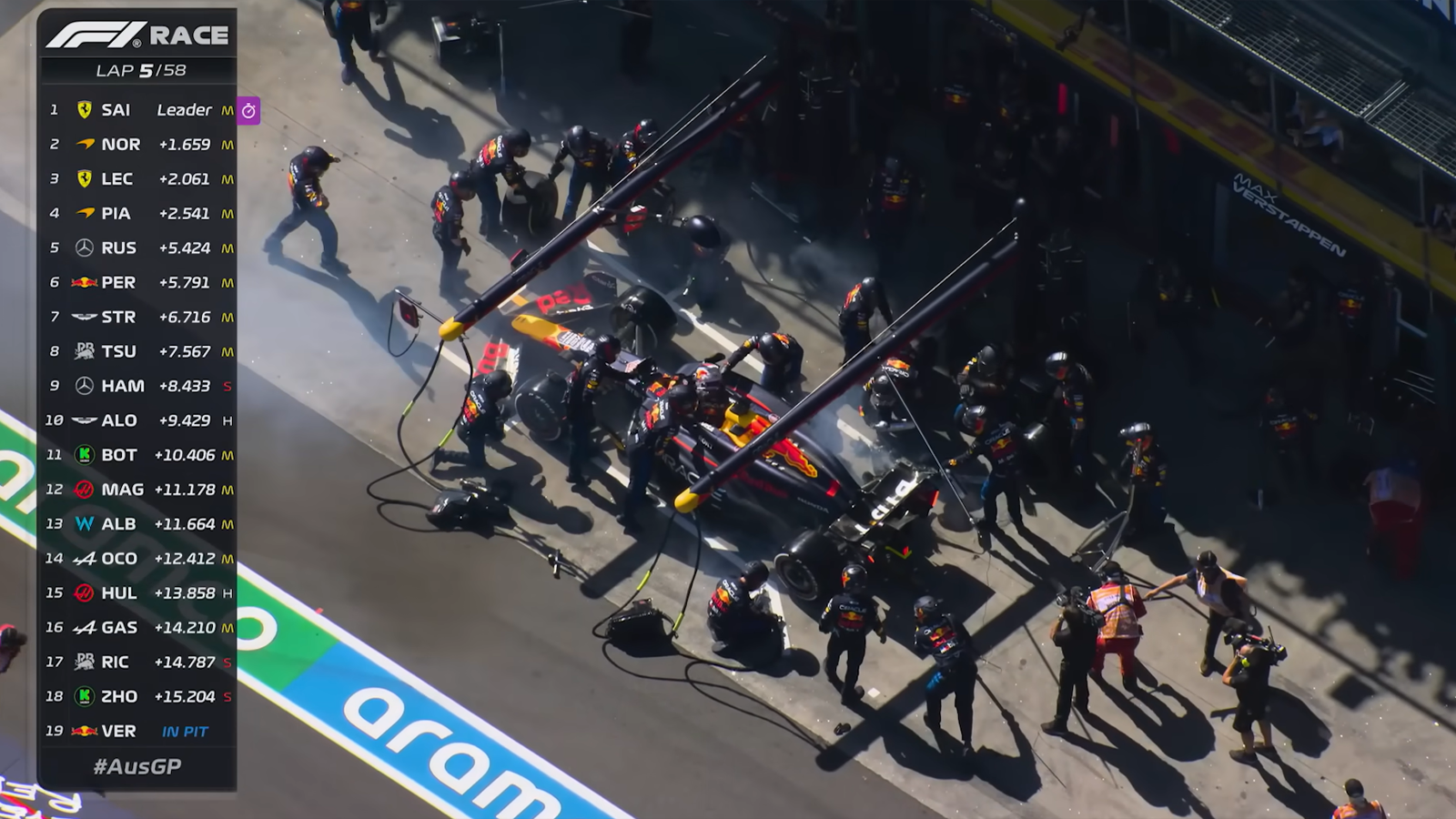 Mercedes F1 Takes Another Huge Blow Early in the Season With Double DNF ...