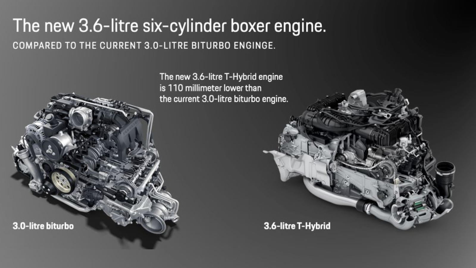 6 Things to Know about the Porsche 911 T-Hybrid Powertrain | Rennlist