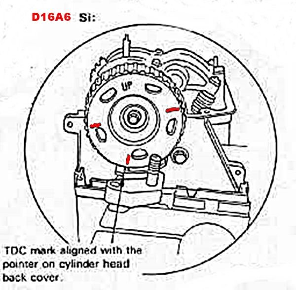 1991 D16a6 swap Timing issues in 90 std hatch - Honda-Tech - Honda ...