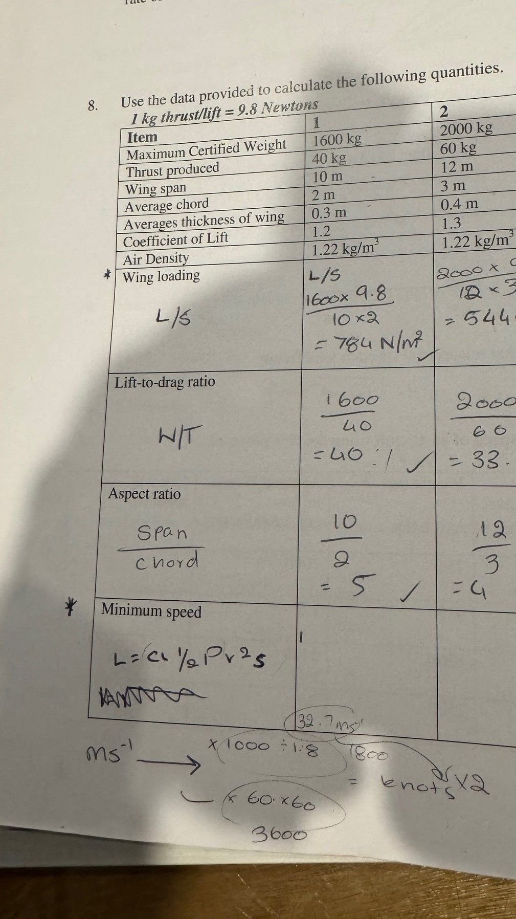 Request for help please. - PPRuNe Forums