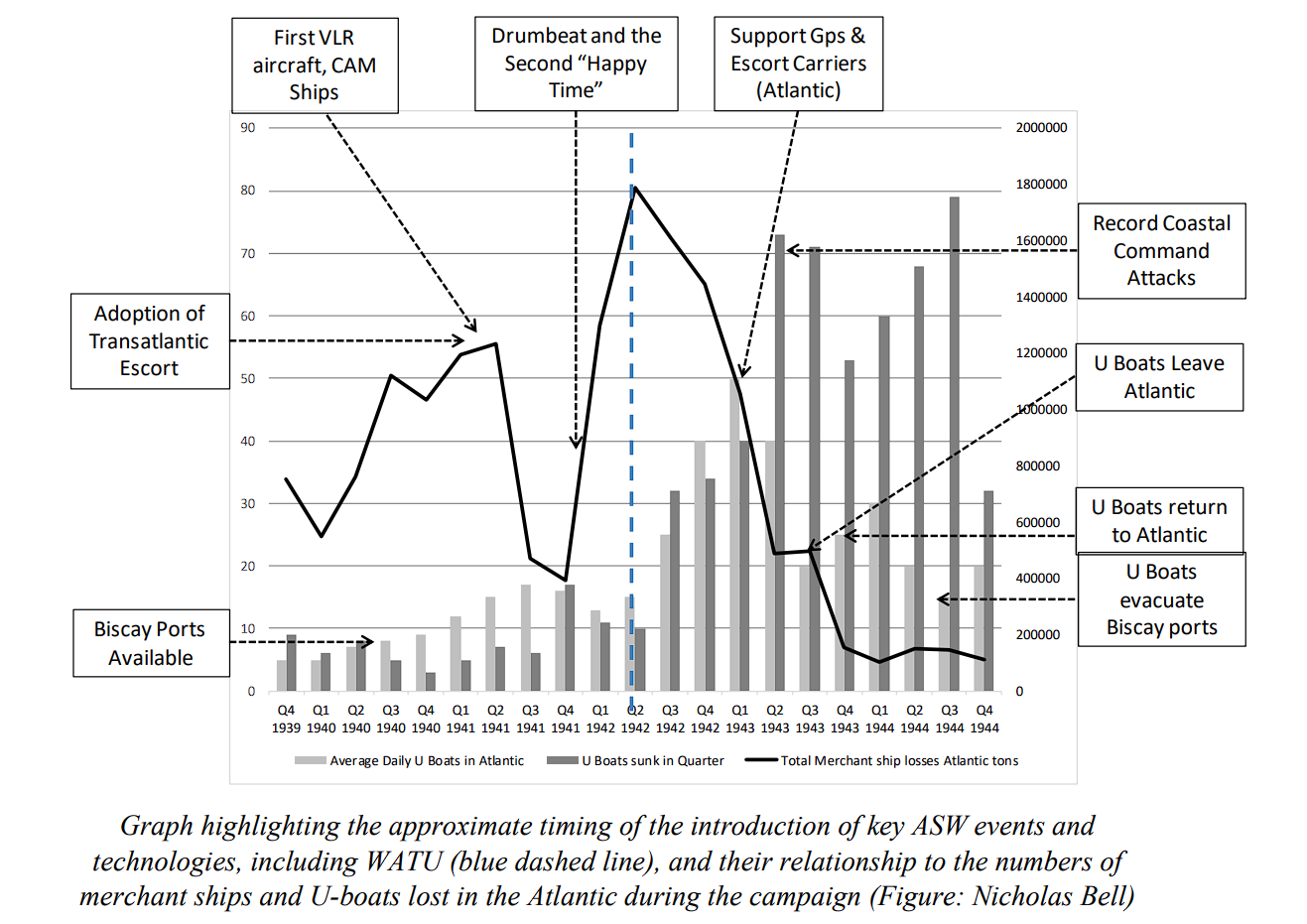 Future Carrier (Including Costs) - Page 380 - PPRuNe Forums