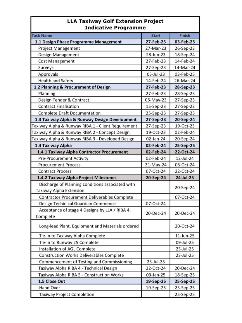 Luton-10 - Page 240 - PPRuNe Forums