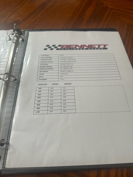 545 Bennett big block ford procharger for Sale in Littleton , NC ...