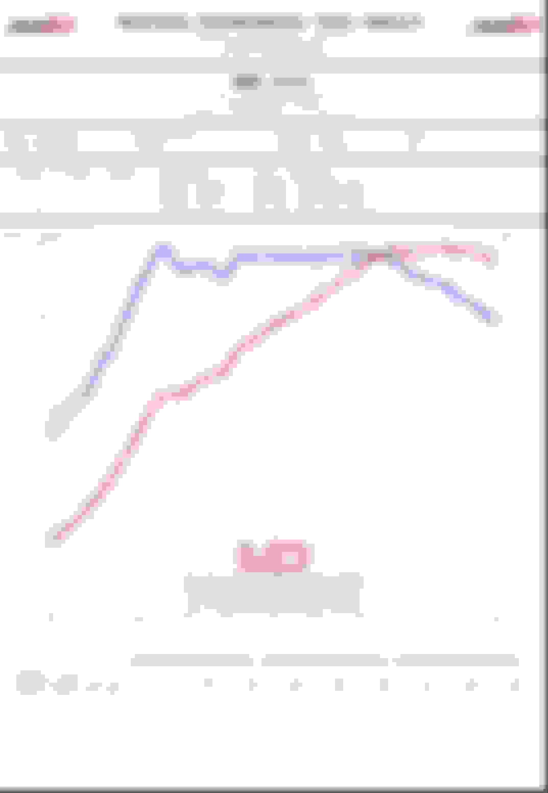 Intercooler upgrade - Page 2 - AudiWorld Forums