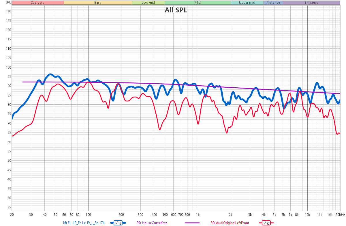 ASS MIB2 headunit DSP configuration modification - Page 2 - AudiWorld Forums