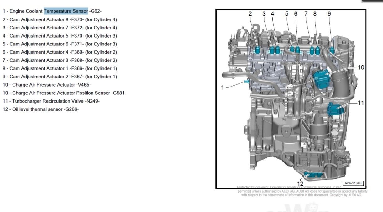 A4 B8 Misfire and sputtering - AudiWorld Forums