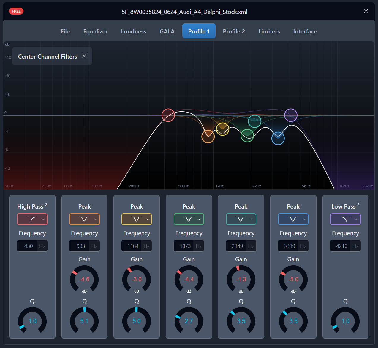 ASS MIB2 headunit DSP configuration modification - AudiWorld Forums