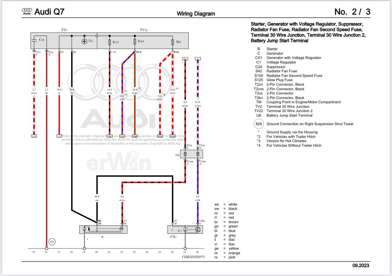 2017 Q7 Electrical - Rodent Damage - AudiWorld Forums