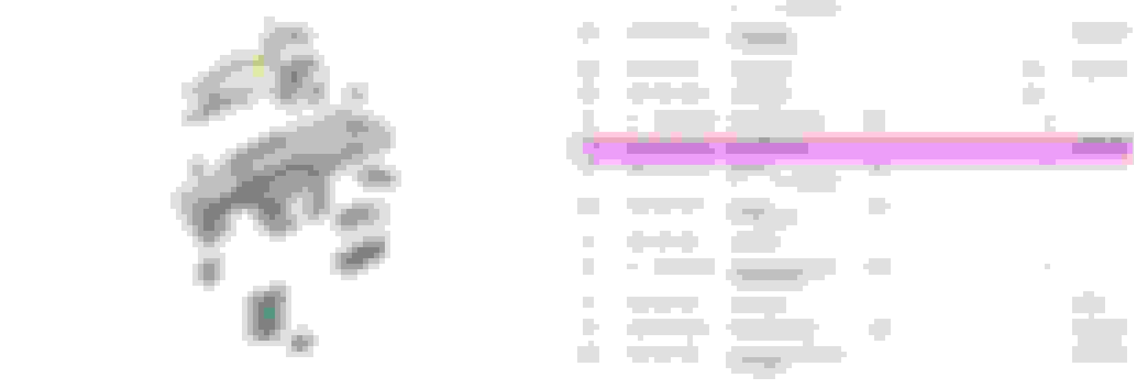 Help needed with some part numbers - AudiWorld Forums