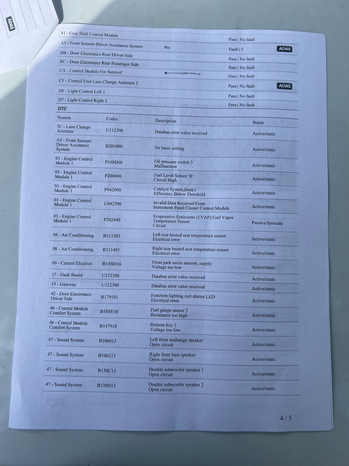 Electrical issue or what? completely lost - AudiWorld Forums