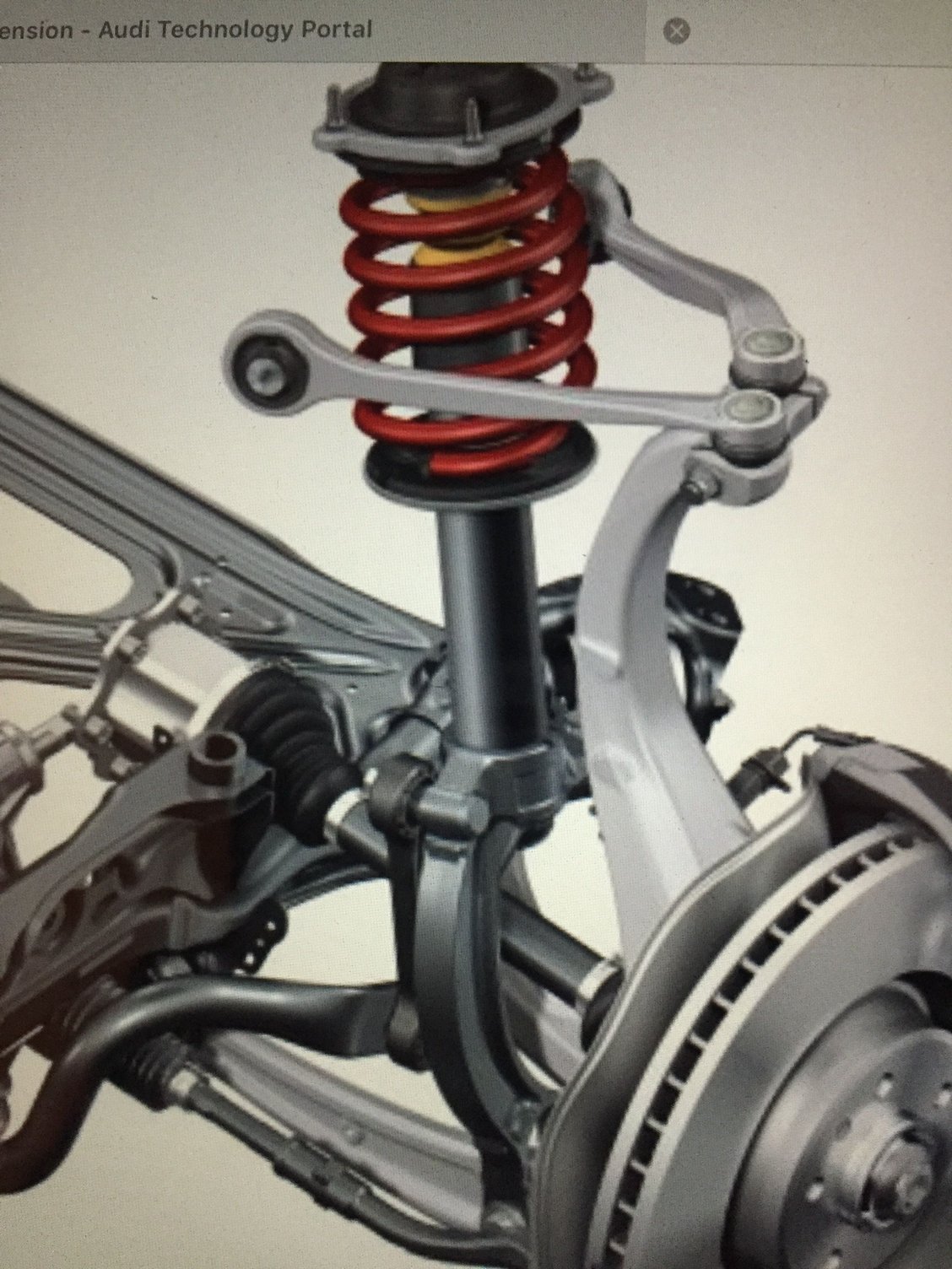 Steel suspension, something wrong? - AudiWorld Forums