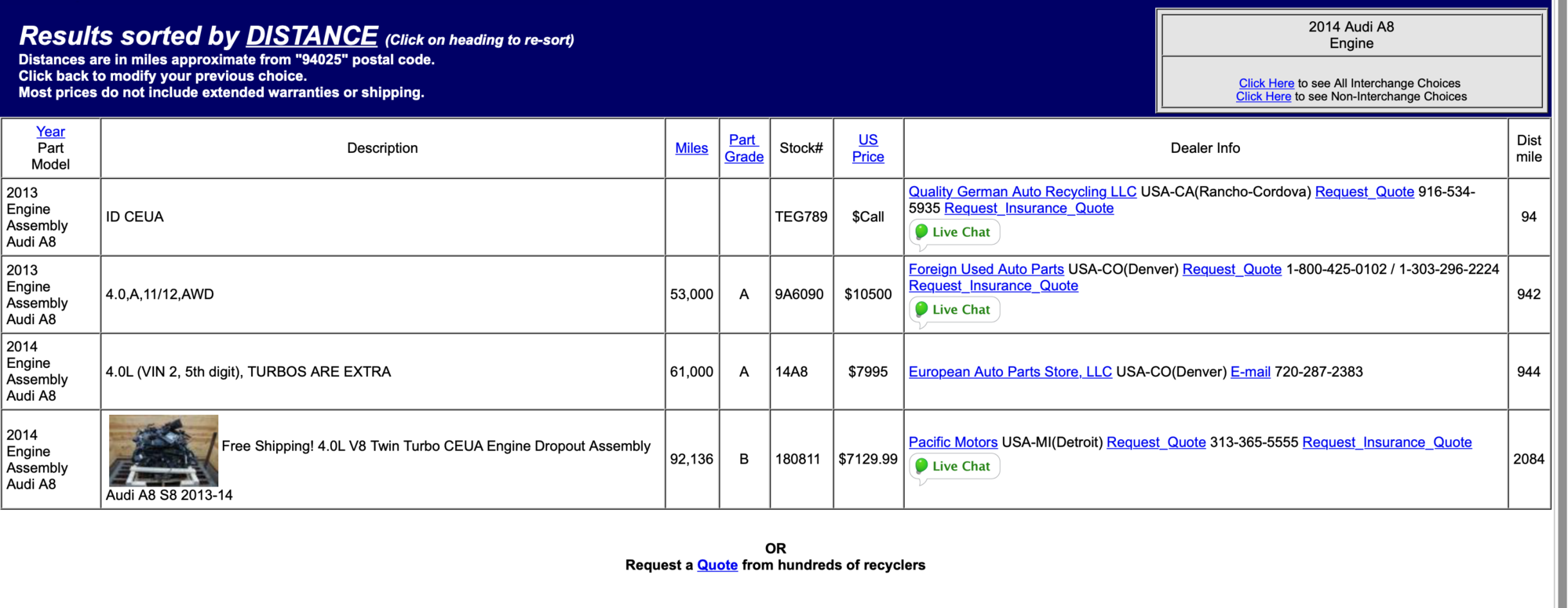 4.0t Double Oil Amount!! - Page 4 - AudiWorld Forums