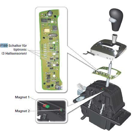 Tiptronic (MANUALY) shift modus in J587 selector lever sensor con is ...