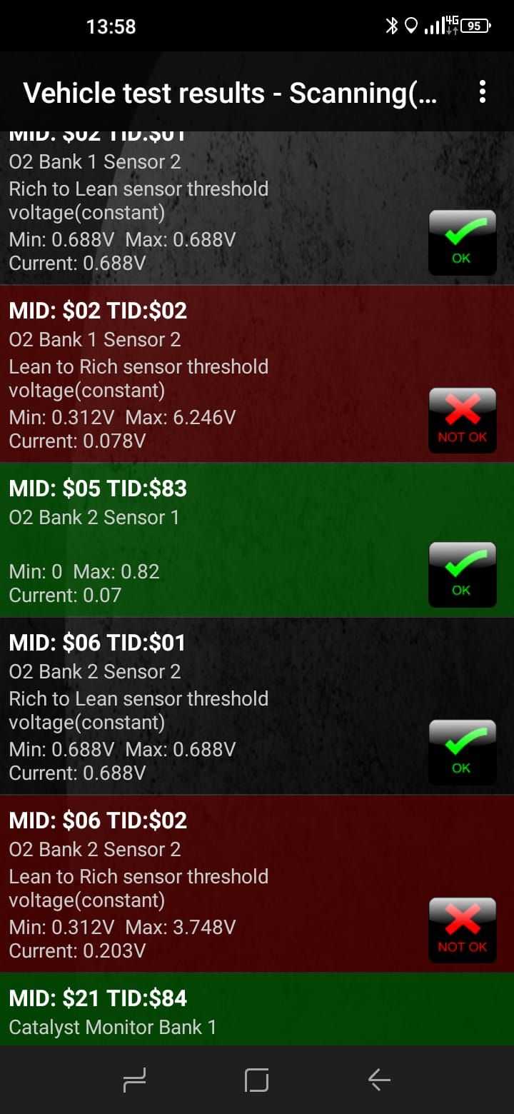 P0411 - fault code + car running rich? - AudiWorld Forums