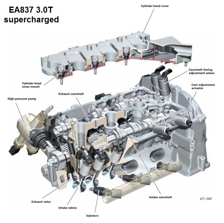 Not enough info online/ 2 codes/seems like audi might need a recall for sport diff is - Page 2 ...
