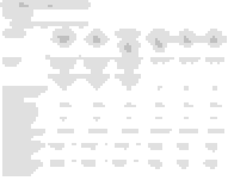 Alignment - AudiWorld Forums