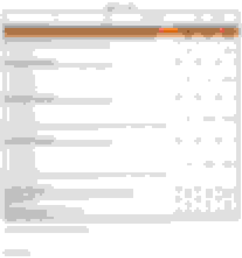 I made a comparison chart to see the differences between trim ...
