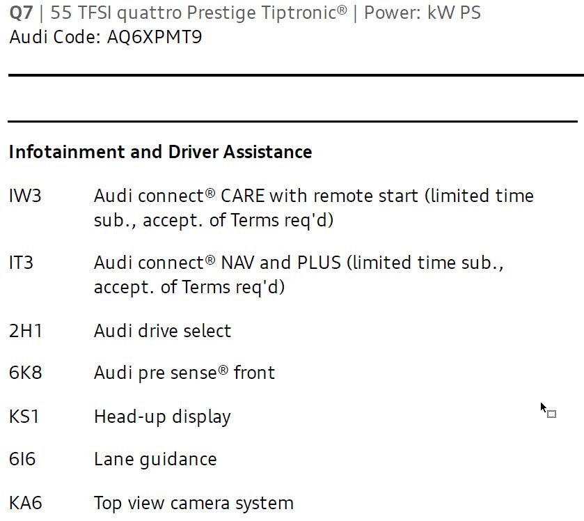 Driver Assistance with Area View, is it in? Or, out in 2025 Q7 Premium Plus/Prestiege ...