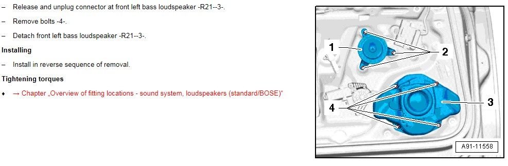 Driver side window replacement - AudiWorld Forums