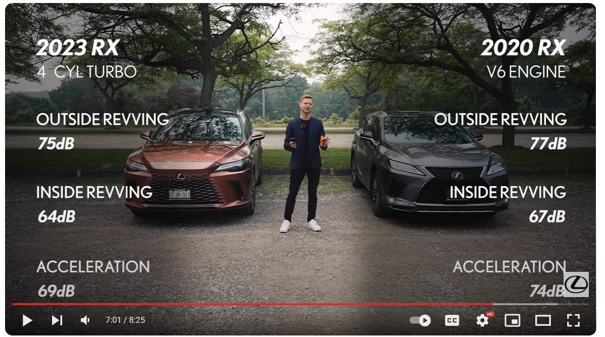 275 hp 2.4L I4 engines on the RX350? - ClubLexus - Lexus Forum Discussion