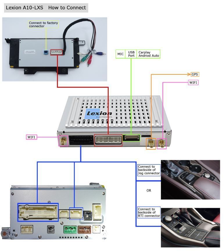 Beat Sonic S-Connect Wireless Carplay/Android Auto review - ClubLexus ...
