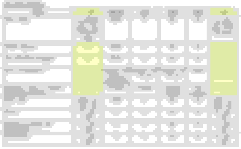 Z Mode vs My Mode - CorvetteForum - Chevrolet Corvette Forum Discussion