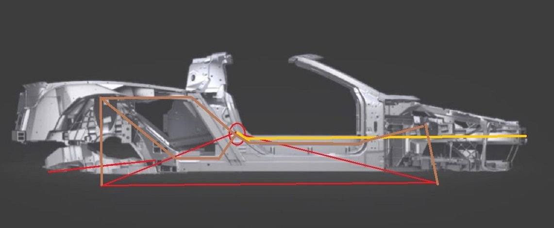 C8 interior - Page 2 - CorvetteForum - Chevrolet Corvette Forum Discussion