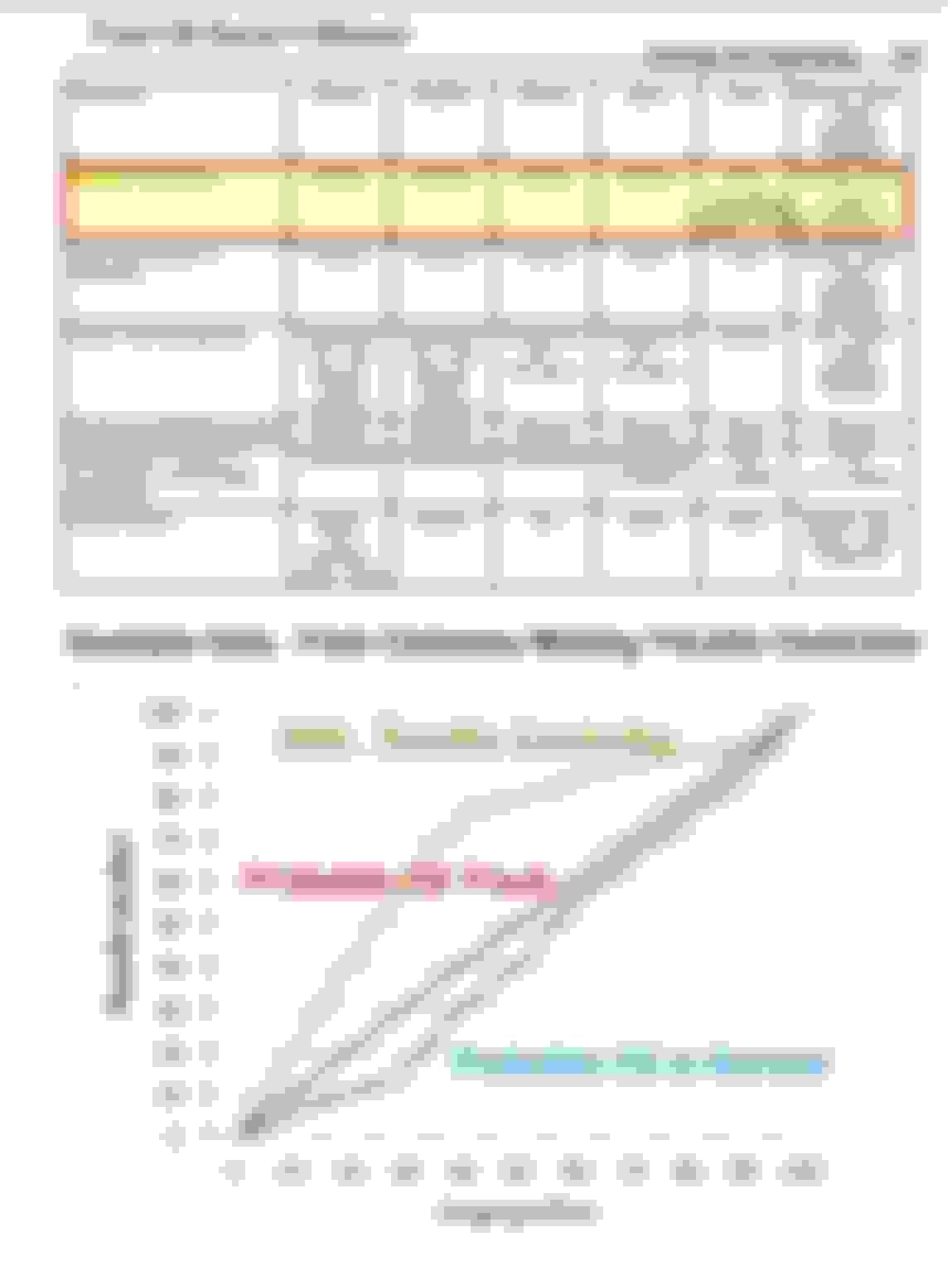 Driving in Z mode and Track Mode - CorvetteForum - Chevrolet Corvette ...