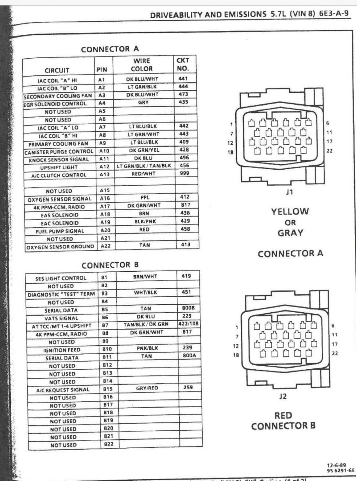 1990 VATS / CCM testing - CorvetteForum - Chevrolet Corvette Forum ...