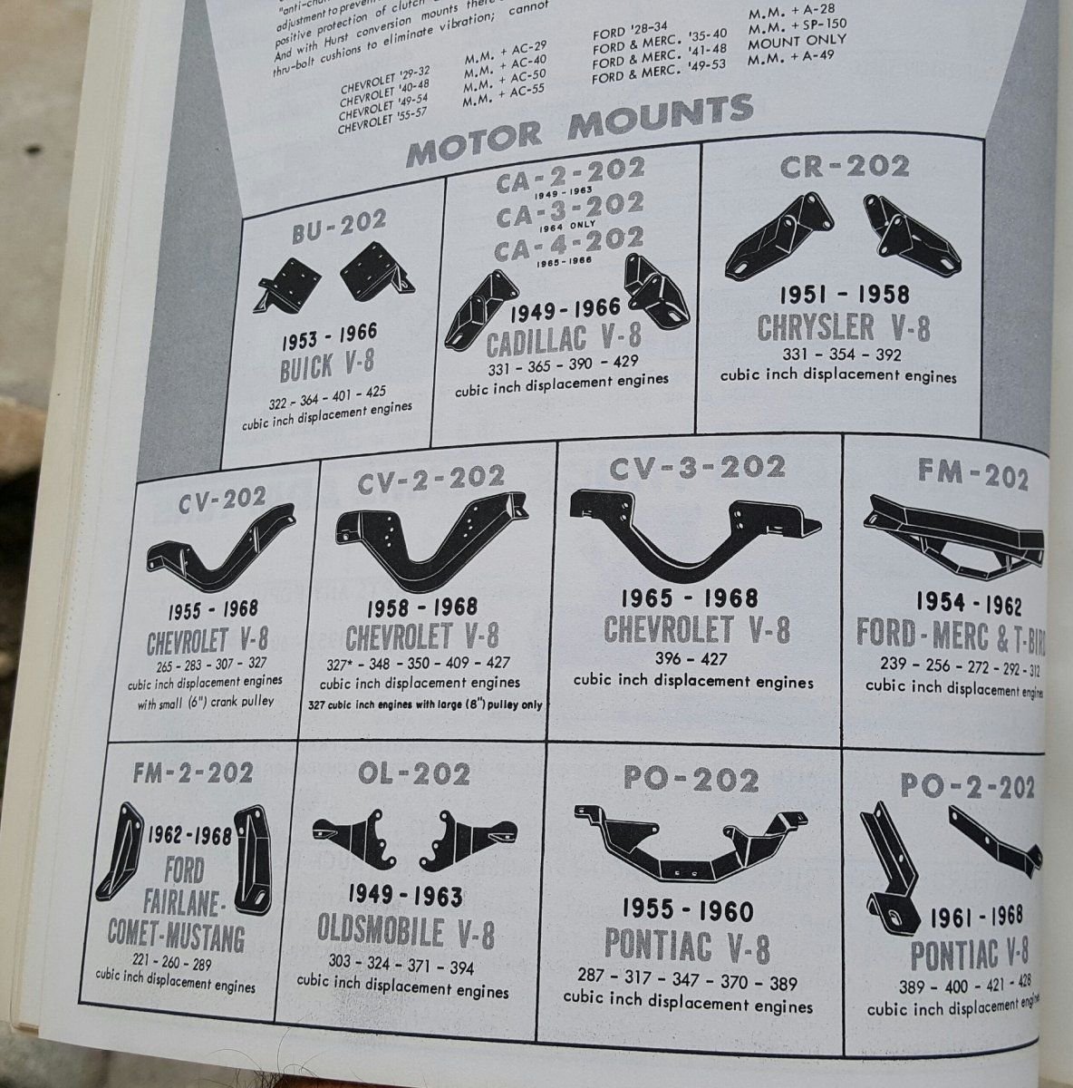 C1 Hurst engine mount plate? - CorvetteForum - Chevrolet Corvette Forum ...