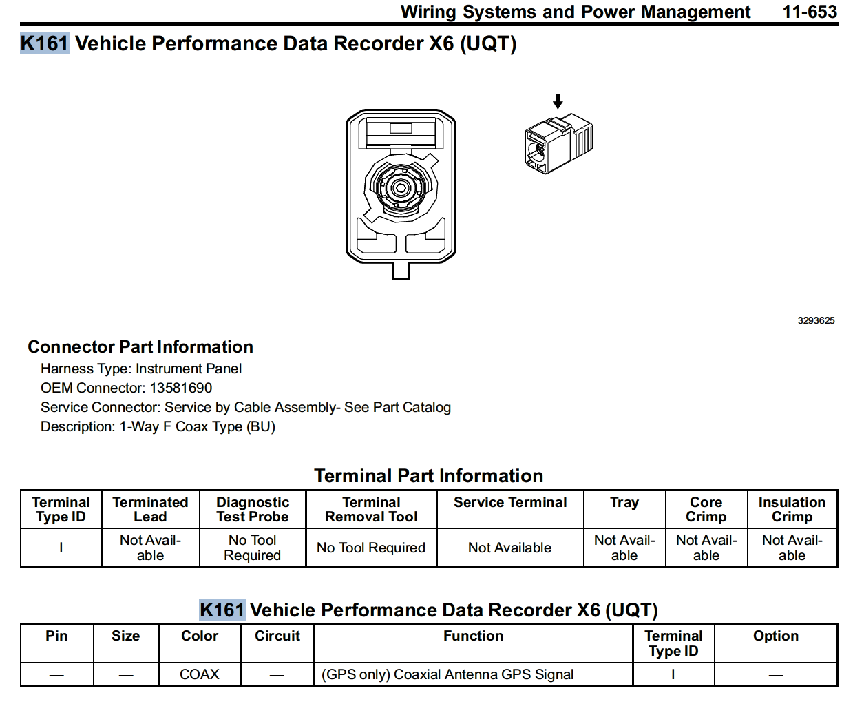 '19 C7 PDR Installation;help need pics - CorvetteForum - Chevrolet ...
