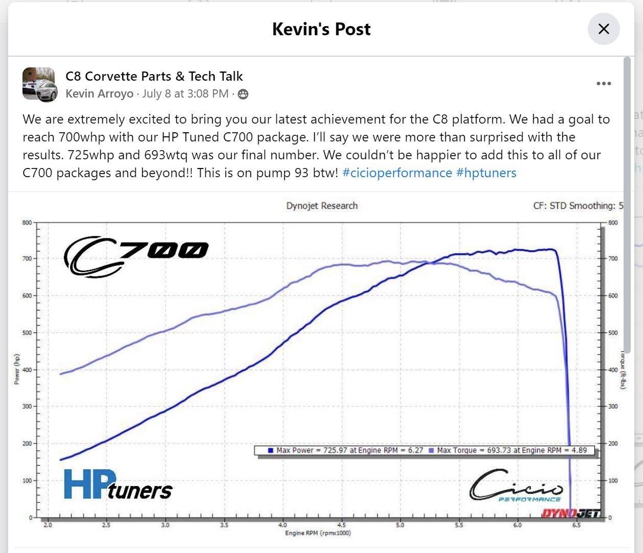 HP Tuned C700 package from Cicio - CorvetteForum - Chevrolet Corvette ...