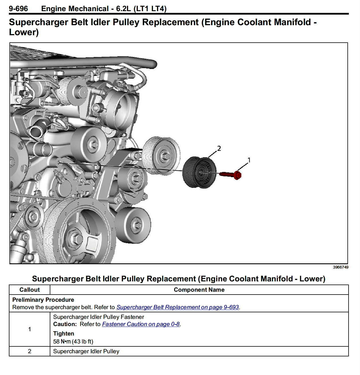 2016 Zo6 code p2089 - CorvetteForum - Chevrolet Corvette Forum Discussion
