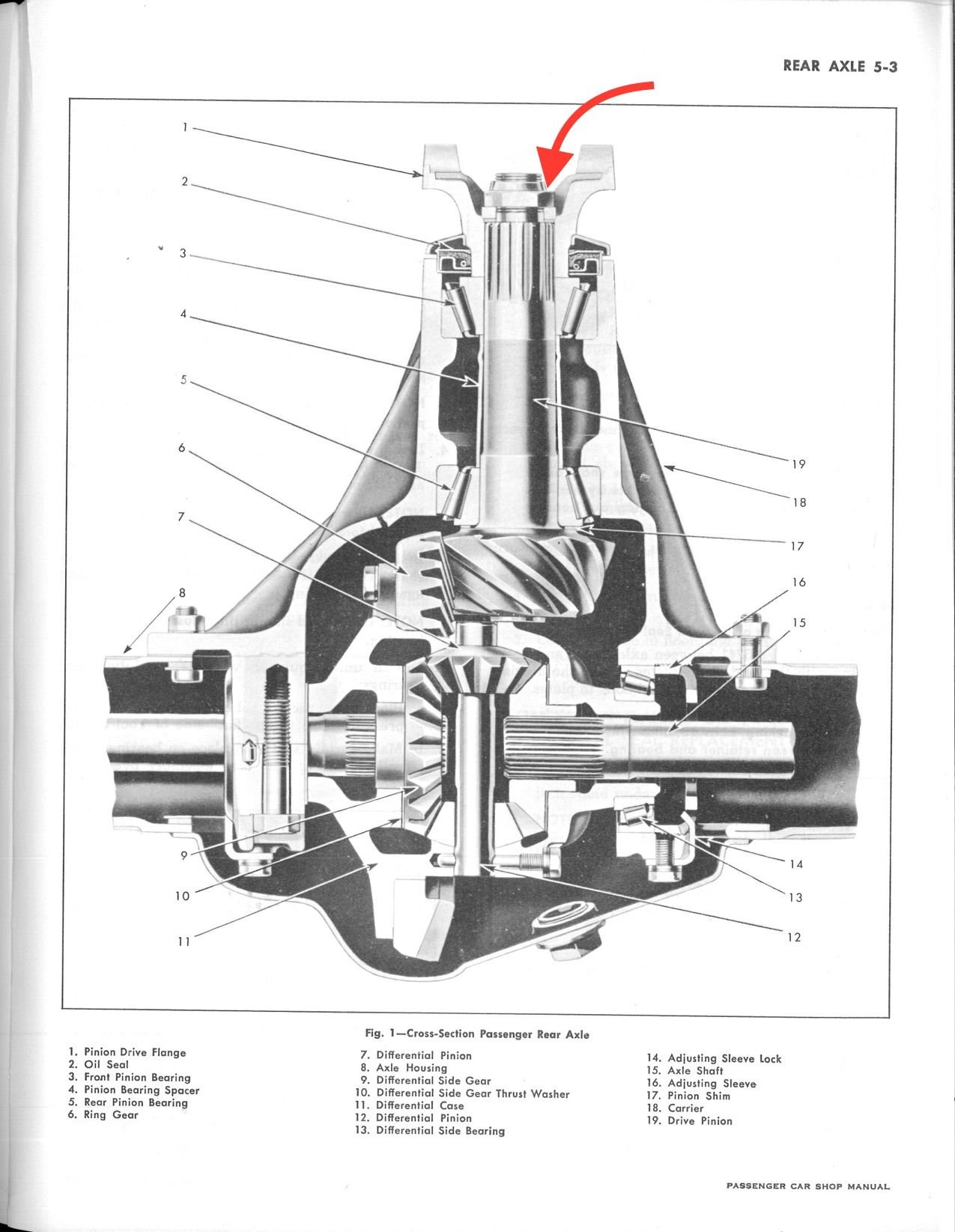 C1 oil leak at the rear end - CorvetteForum - Chevrolet Corvette Forum ...