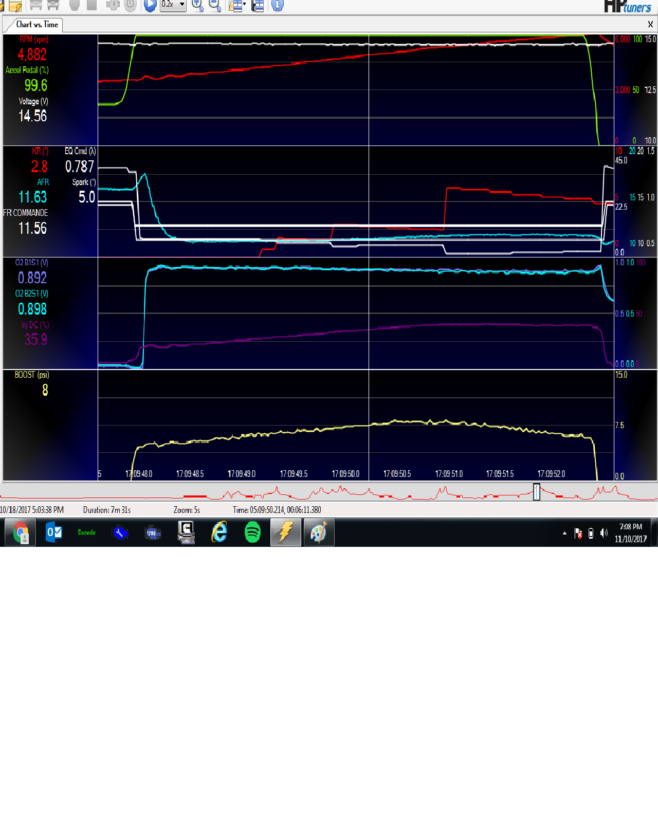 Timing on Supercharged Ls3 - CorvetteForum - Chevrolet Corvette Forum ...