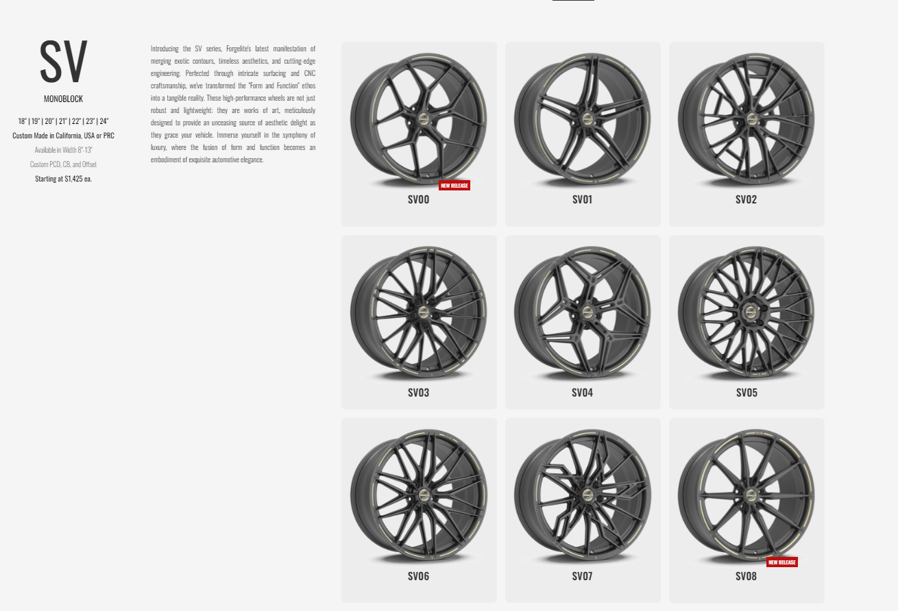 Official Forgelite Wheels C7 Z06 ZR1 GS | Wheel & Vehicle Gallery ...