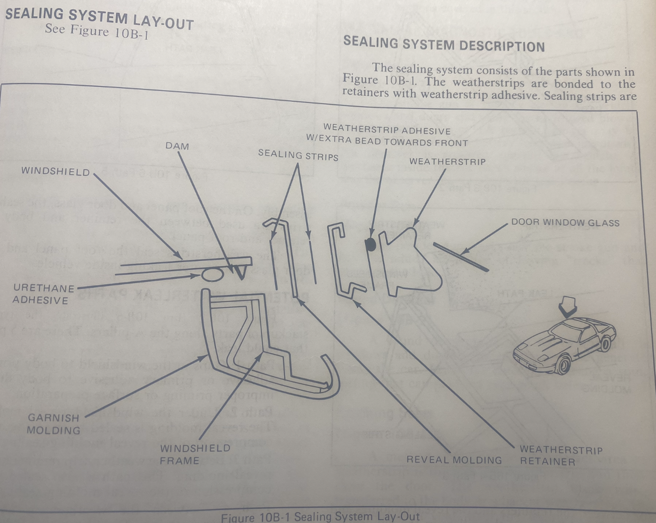 1989 B Pillar Weatherstrip Questions - CorvetteForum - Chevrolet Corvette Forum Discussion