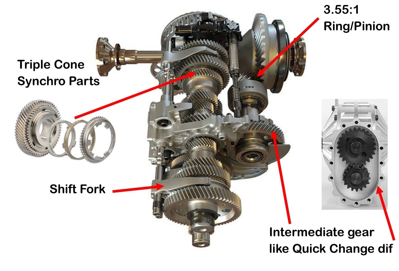 DCT Fluid change (Note 4) - CorvetteForum - Chevrolet Corvette Forum ...