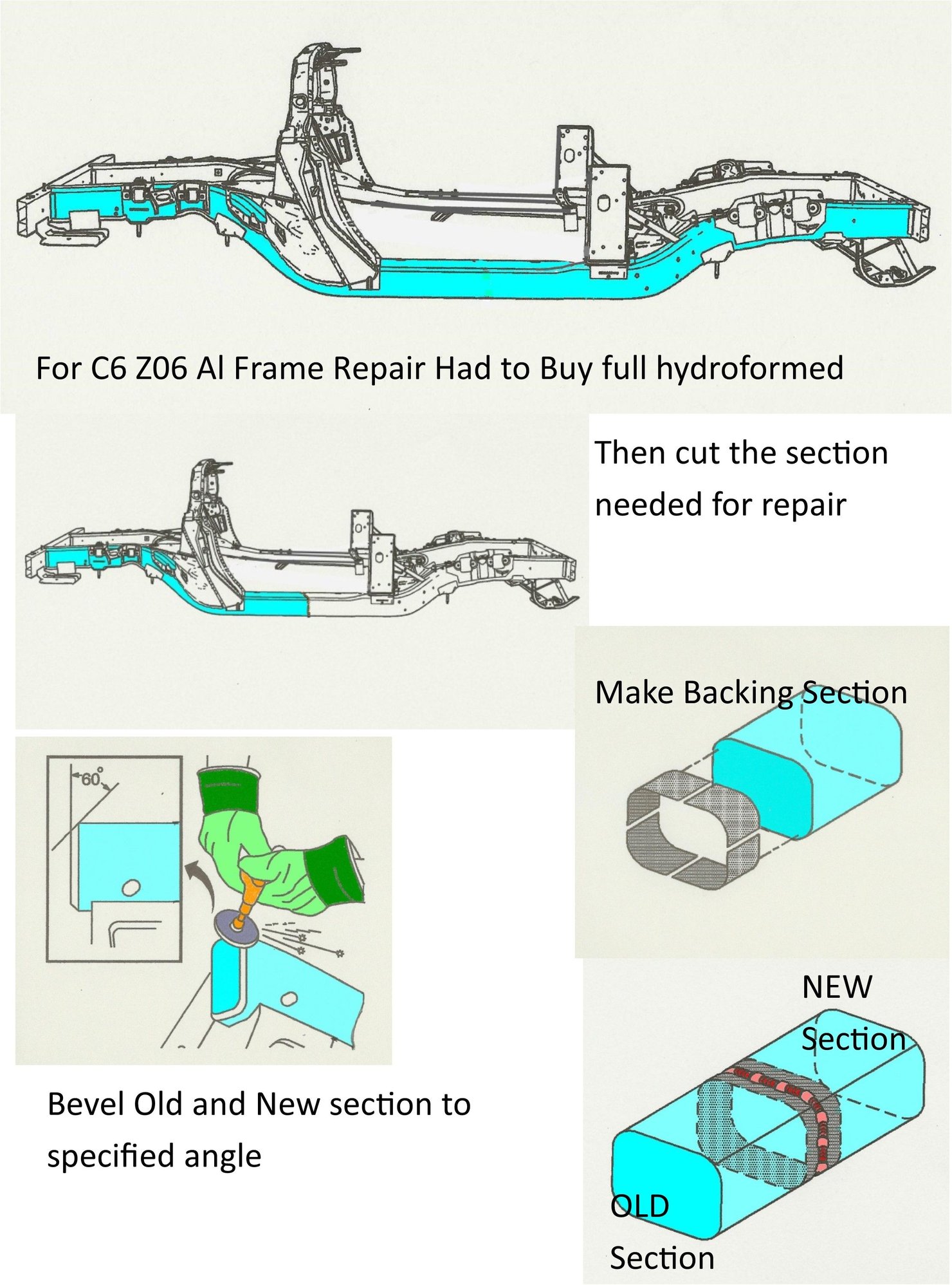 Assessing frame damage on crashed C8 - Page 3 - CorvetteForum ...