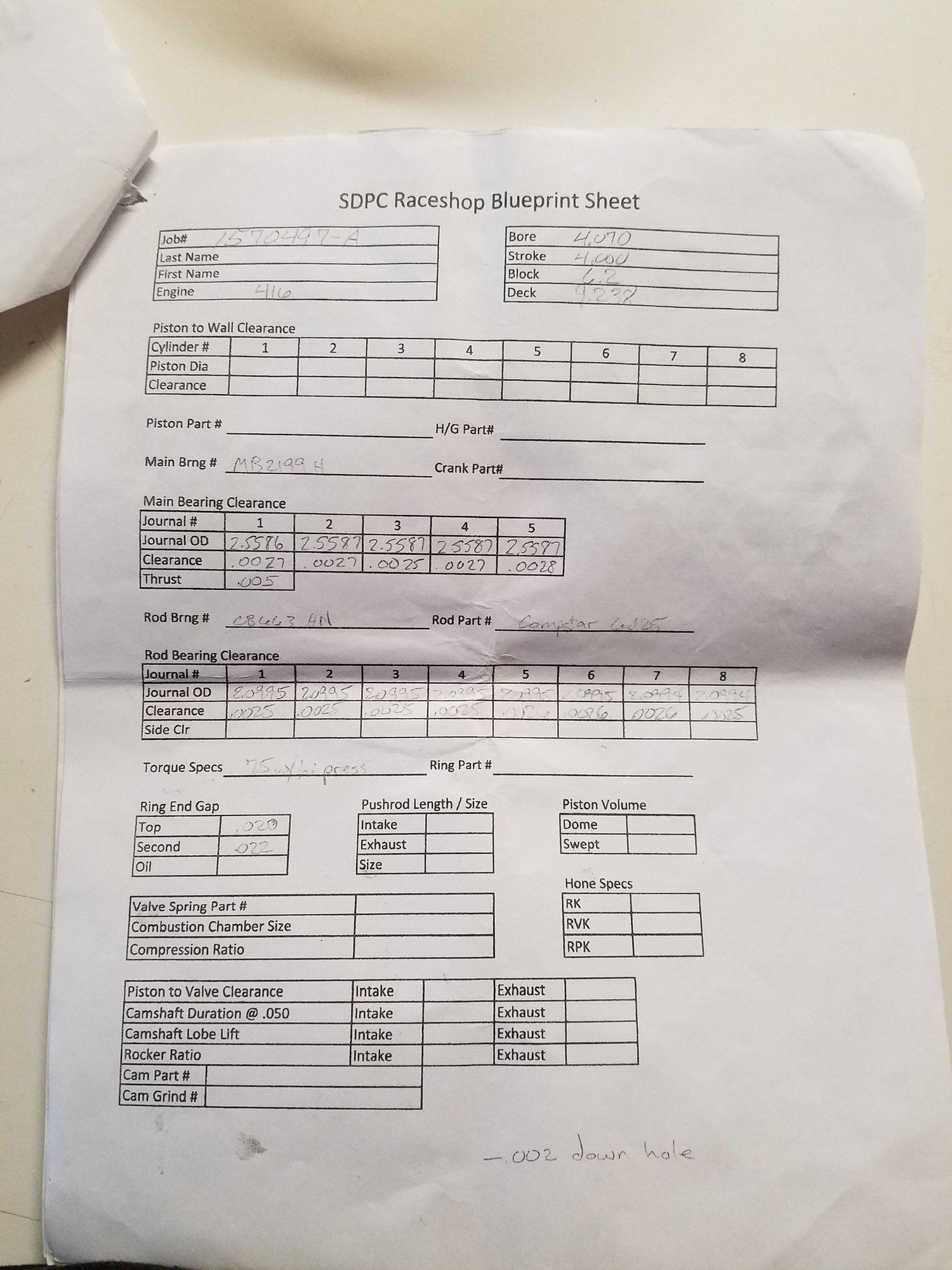 FS (For Sale) 2008 Corvette 3LT 416 Fully Built A6 - CorvetteForum ...