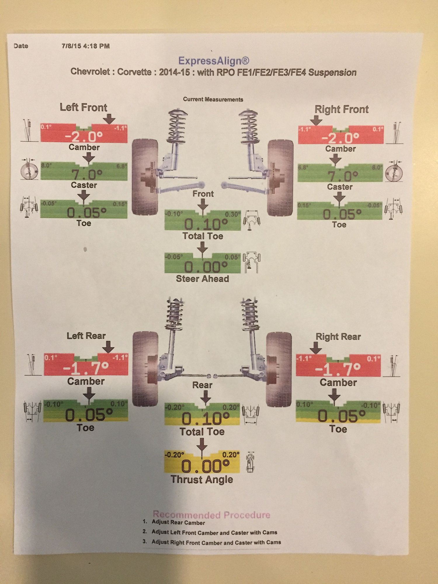 Perfect race alignment but drifts right? - CorvetteForum - Chevrolet ...